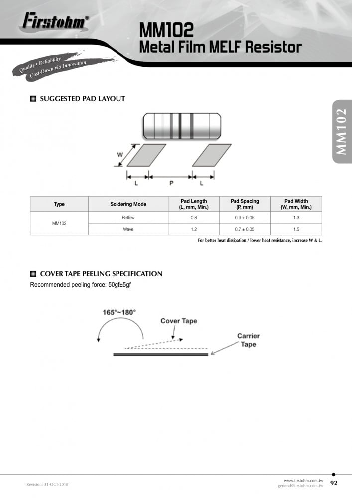 MM102F200KTKRTR3K0 datasheet page 4