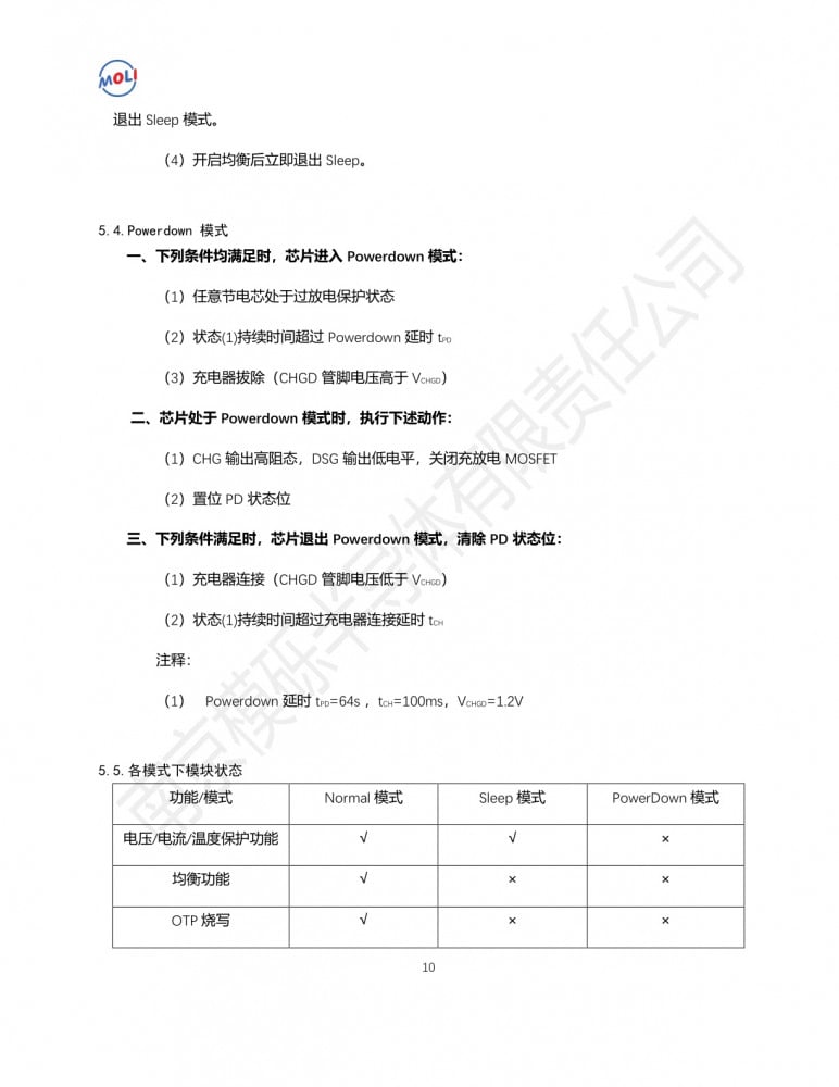 MoLi3206 datasheet page 10