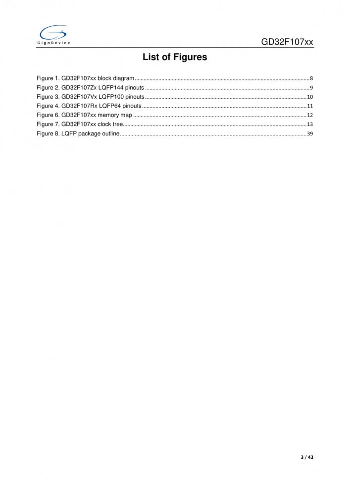 GD32F107xx datasheet page 4