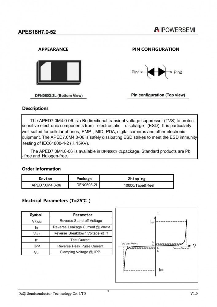 APED7.0M4.0-06 datasheet page 1