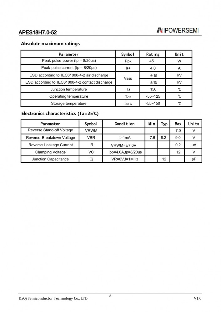 APED7.0M4.0-06 datasheet page 2