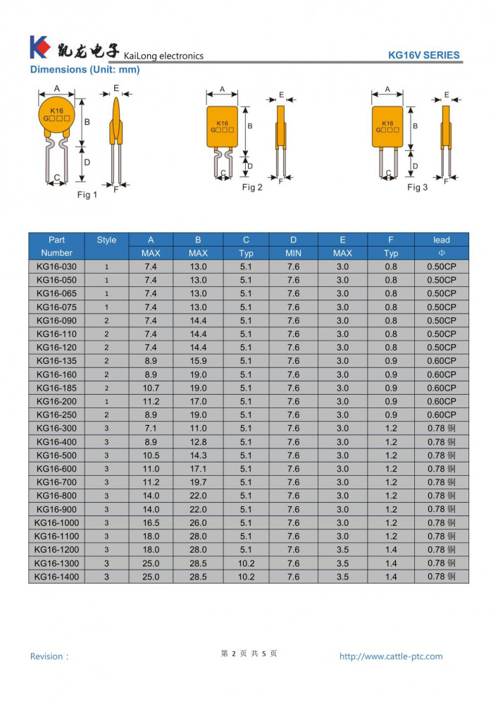 KAILONG PPTC datasheet page 2