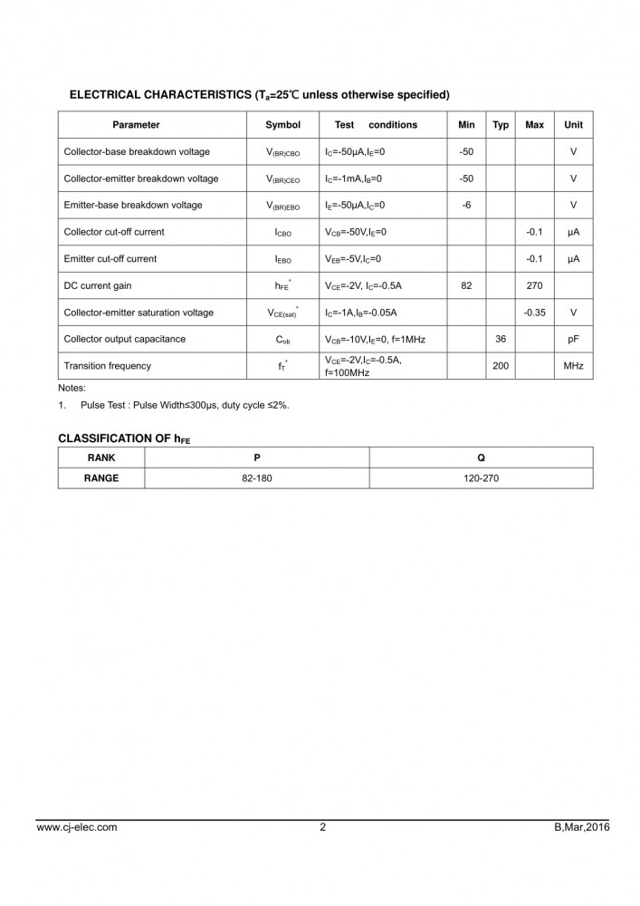 2SA1012B datasheet page 2
