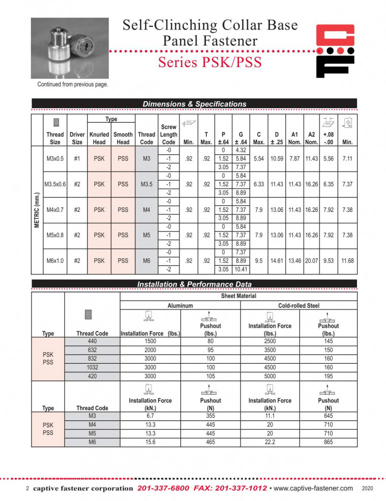 Captive Fastener PSK/PSS technical document, page 2