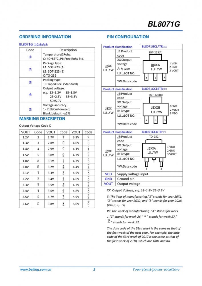 BL8071G datasheet page 2