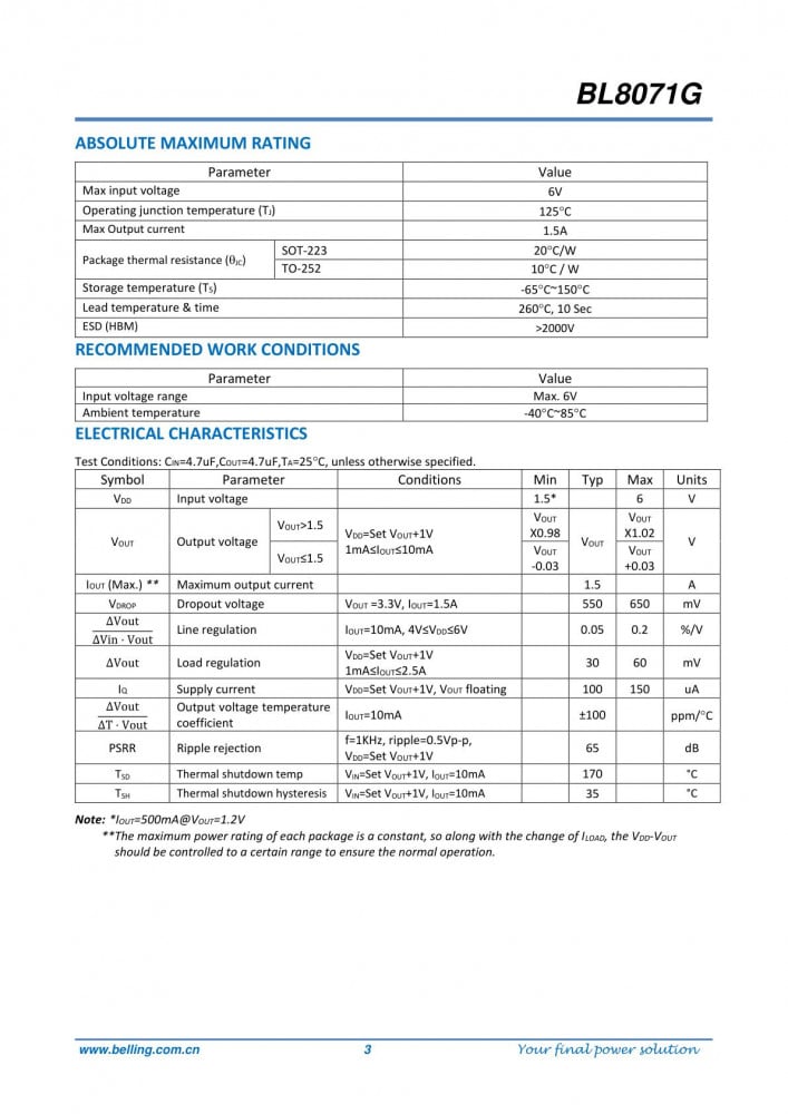 BL8071G datasheet page 3