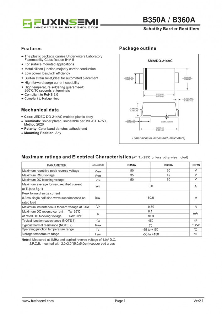 B360A datasheet page 1