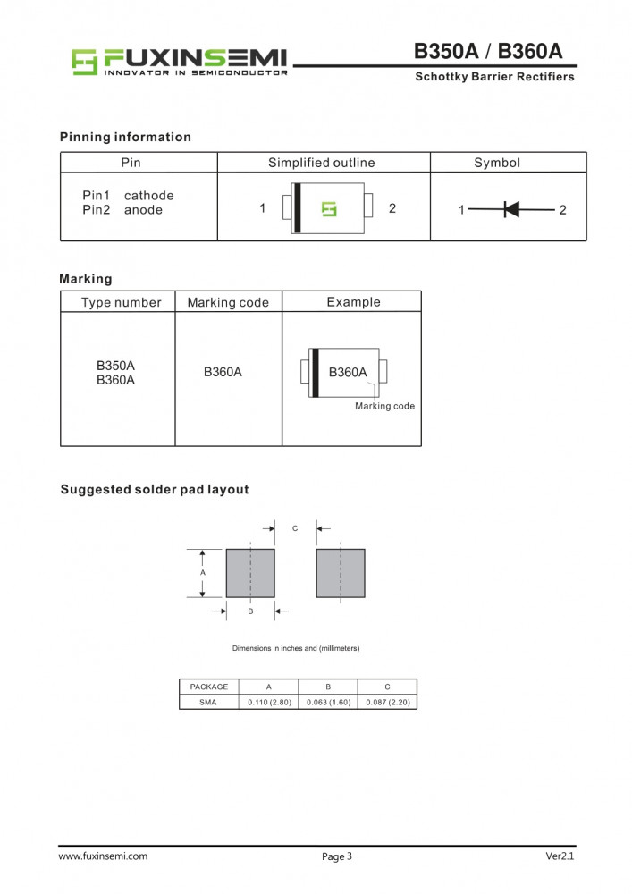 B360A datasheet page 3