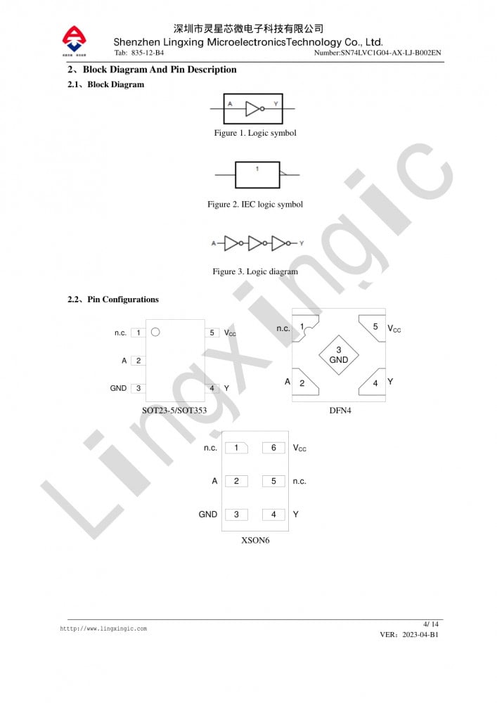 SN74LVC1G04 datasheet page 4