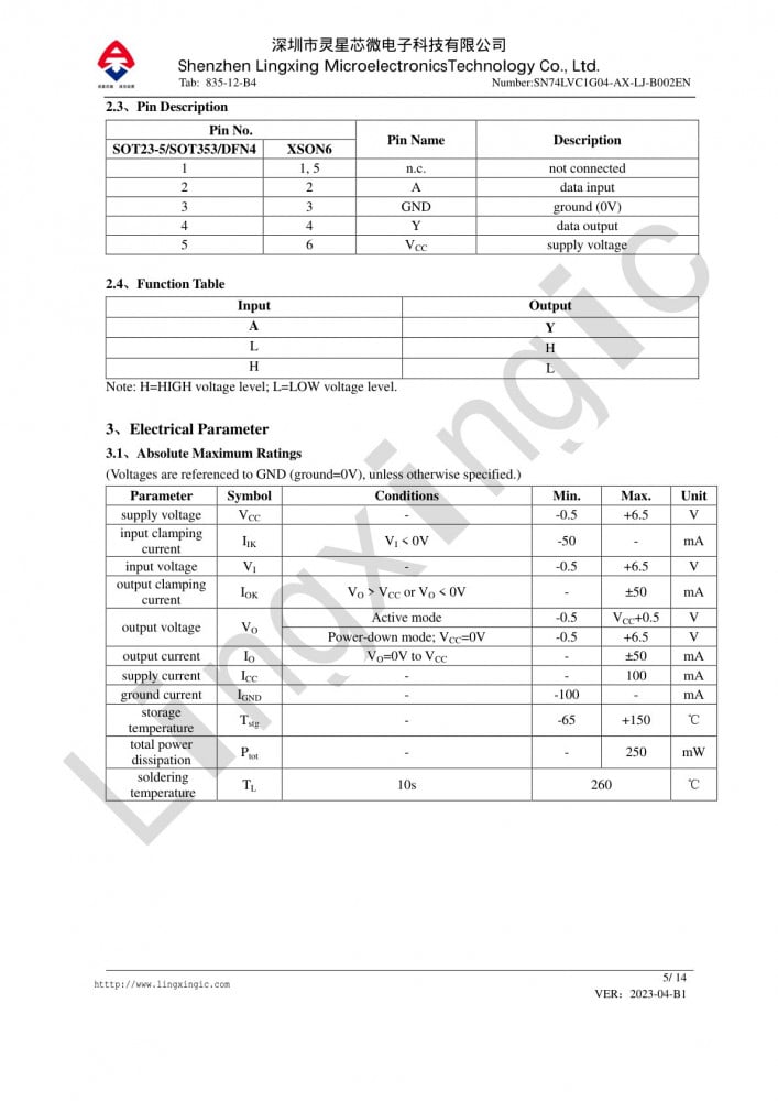 SN74LVC1G04 datasheet page 5