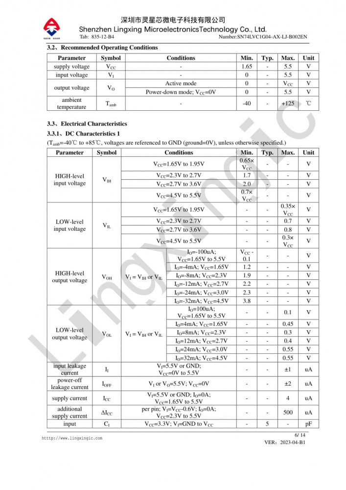 SN74LVC1G04 datasheet page 6