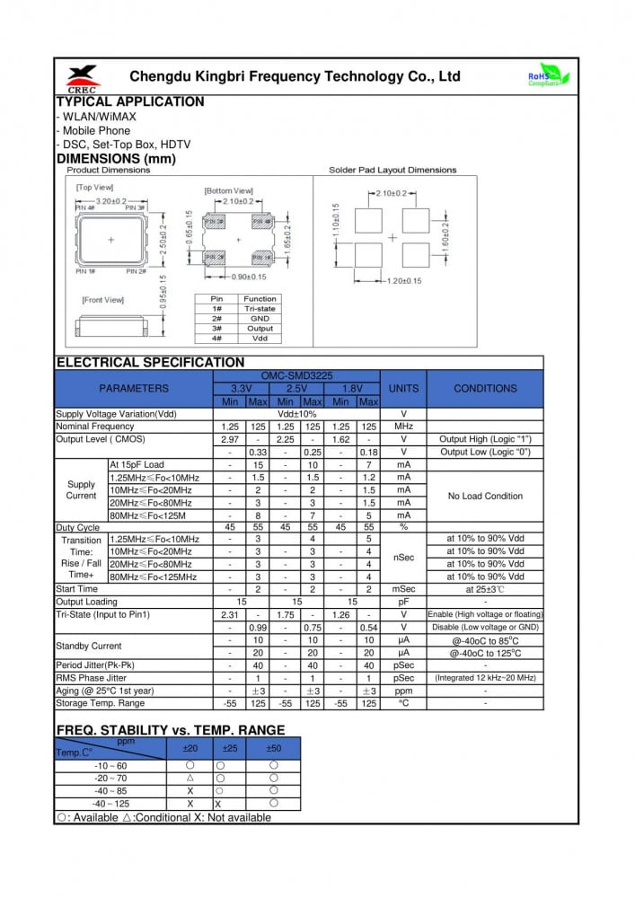 CREC oscillator datasheet page 1