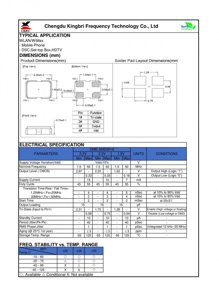 CREC oscillator datasheet page 3