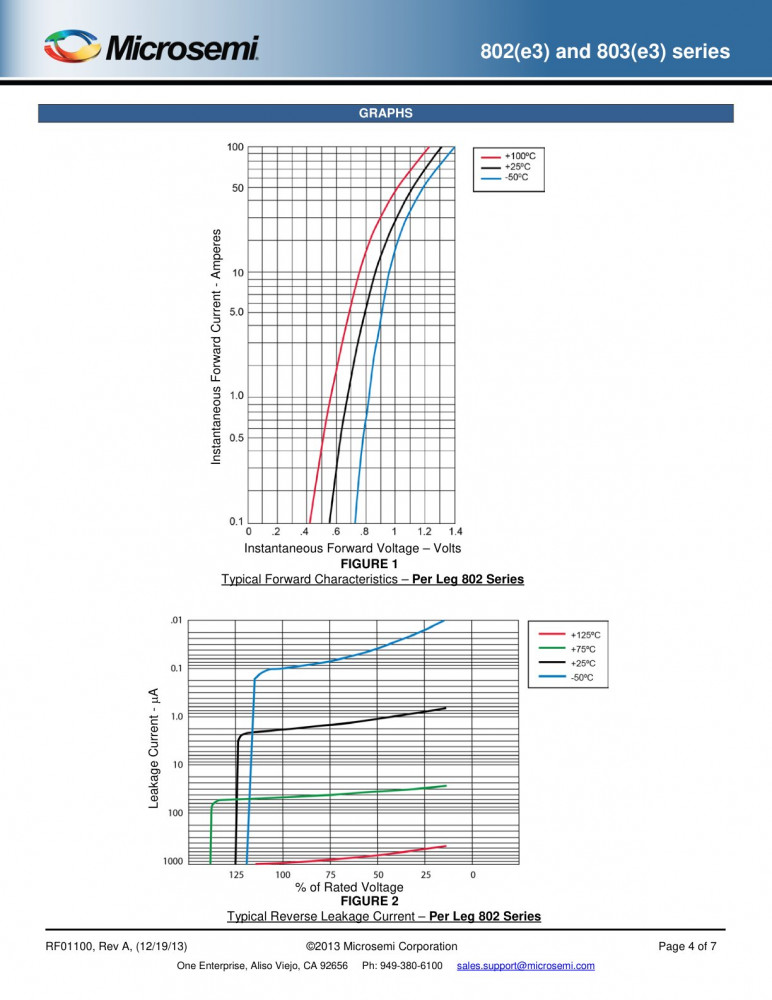 803-1 datasheet page 4