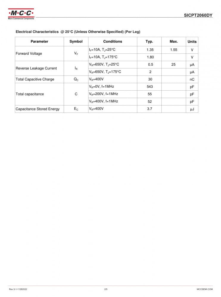 SICPT2060DY-BP datasheet page 2