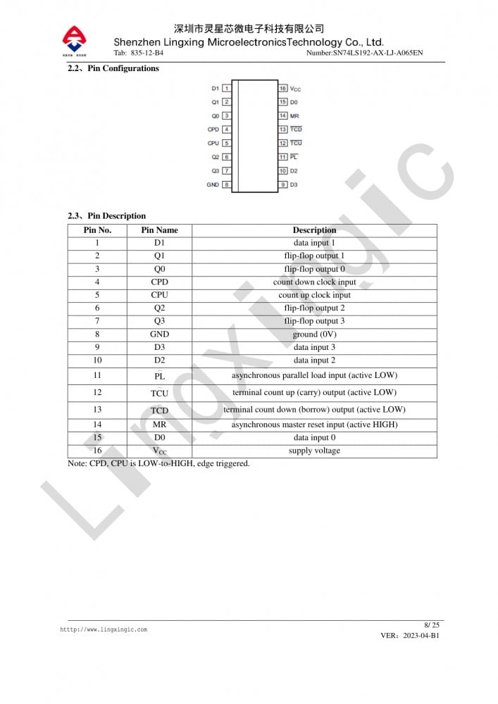 SN74LS192 LX datasheet page 8