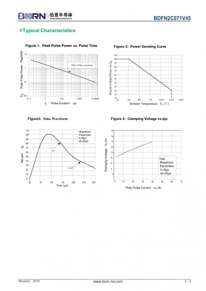 BDFN2C071V45 datasheet page 3