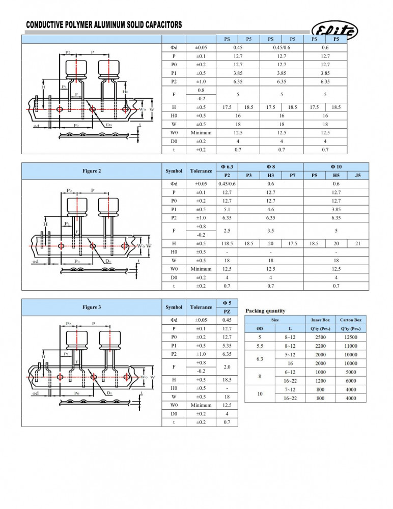 Chinsan UPS series datasheet page 6
