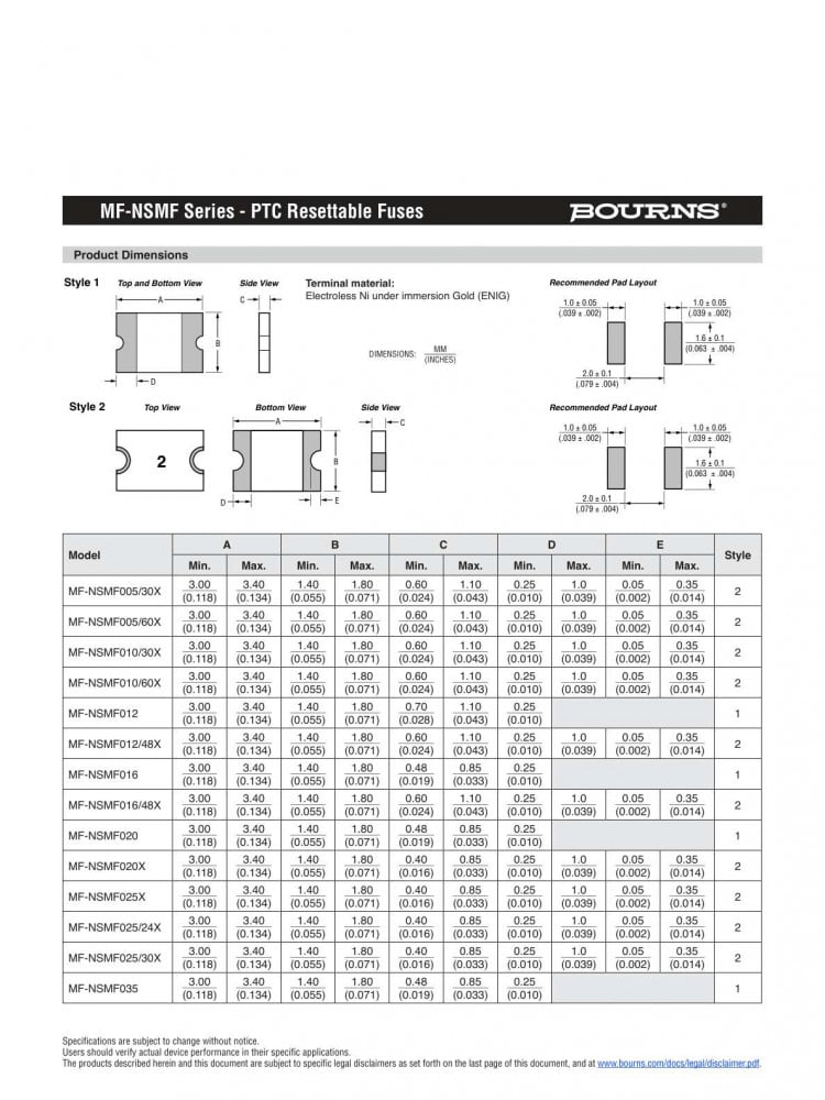 Bourns MF-NSMF datasheet page 8