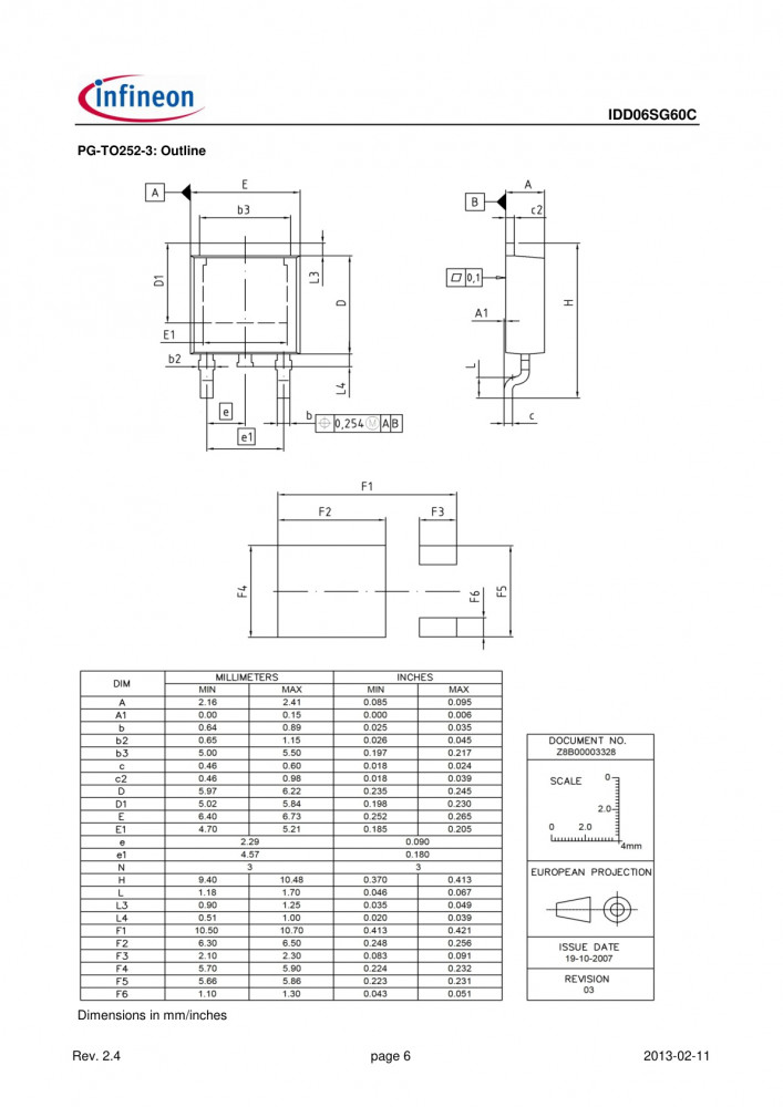 IDD06SG60C datasheet page 6
