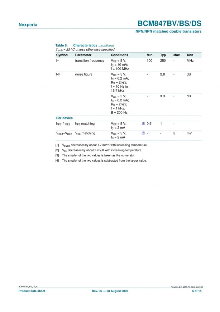 BCM847BS datasheet page 5