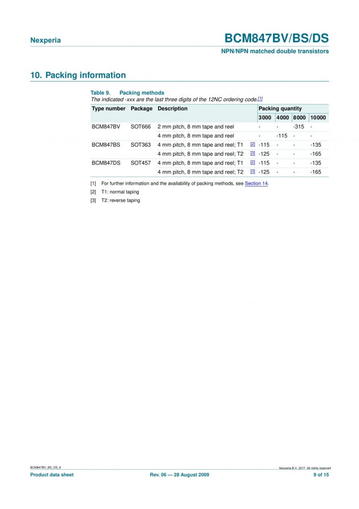 BCM847BS datasheet page 9