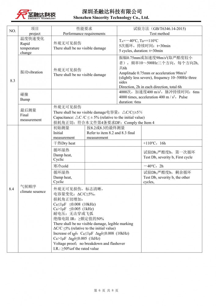 SRD specification page 6