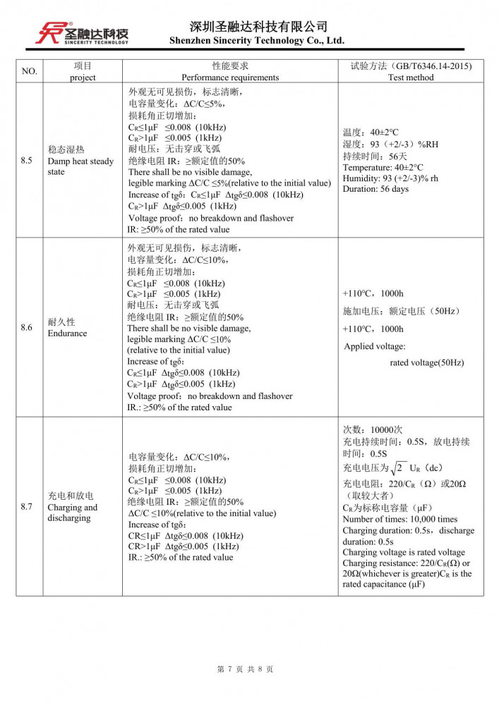 SRD specification page 7