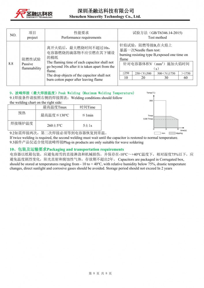 SRD specification page 8