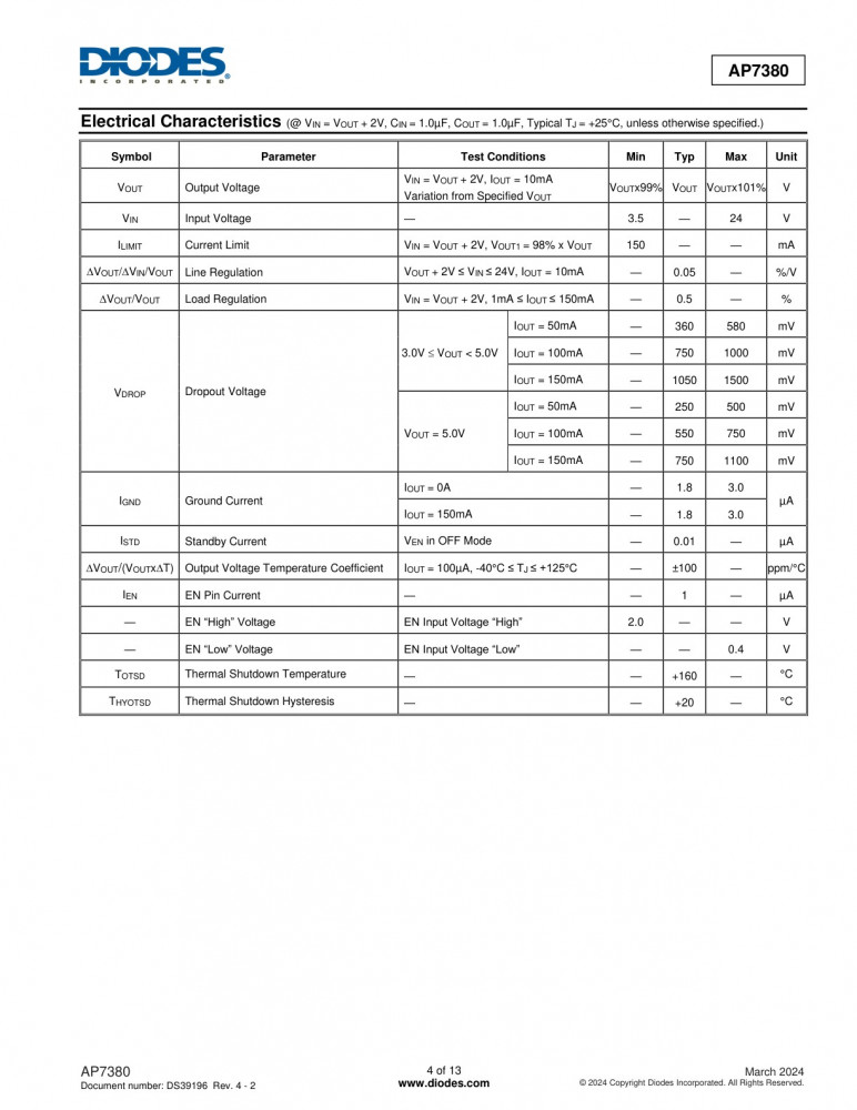 AP7380 datasheet page 4