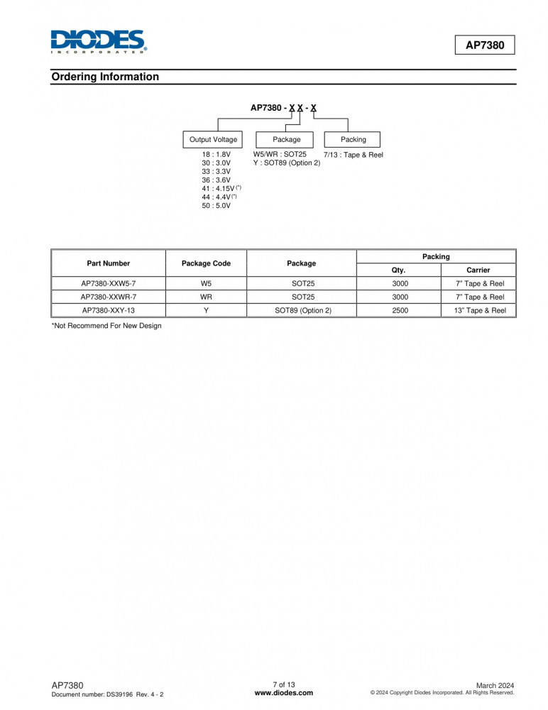 AP7380 datasheet page 7