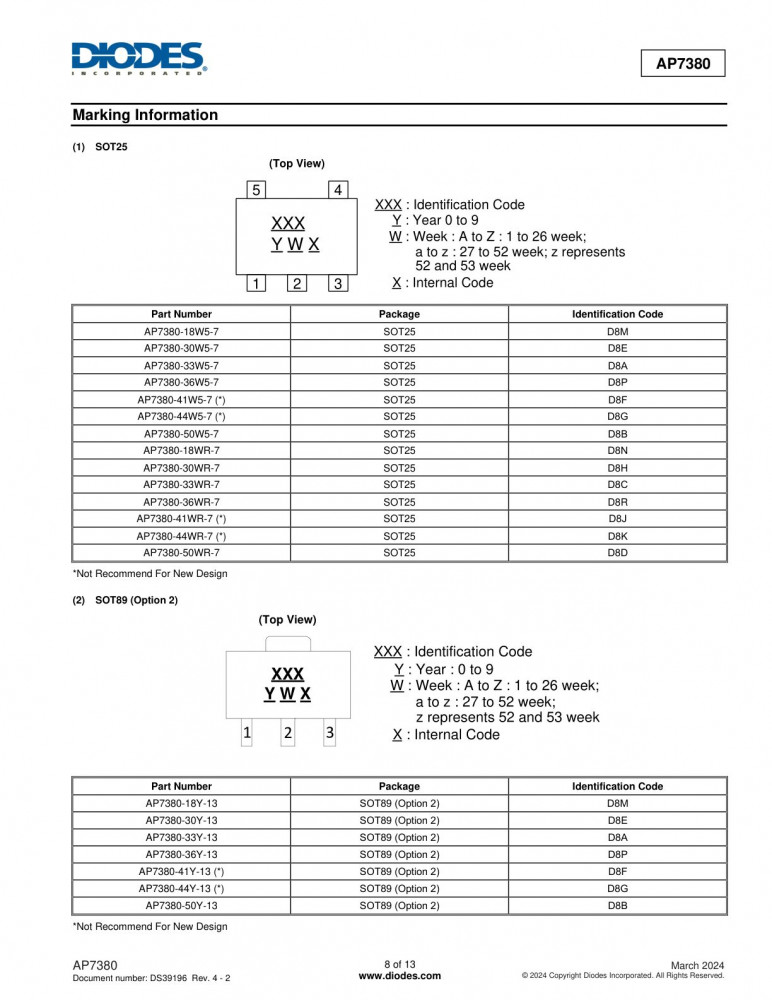 AP7380 datasheet page 8
