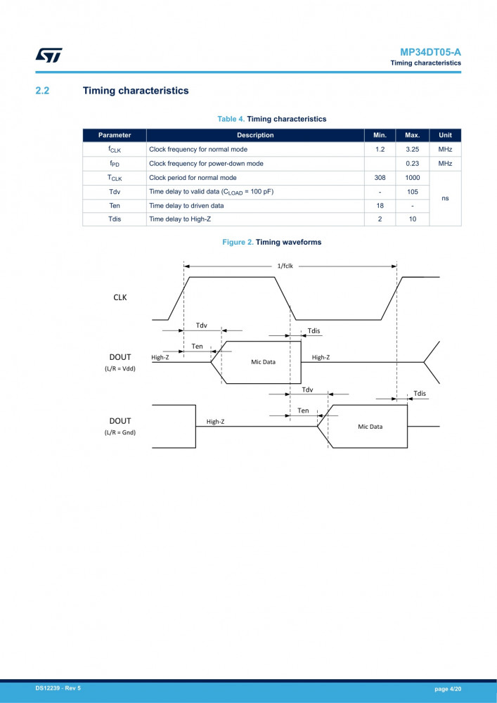 MP34DT05TR-A technical document page 4