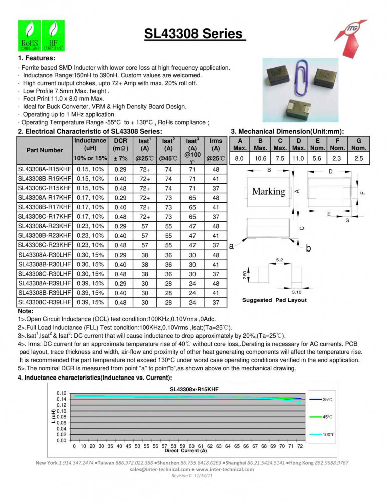 SL43308 series technical datasheet page 1