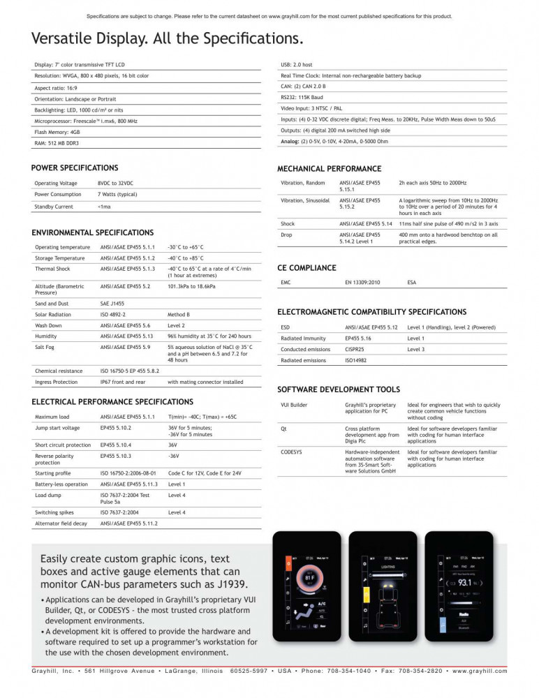 Grayhill 3D70VT-100 technical document page 3
