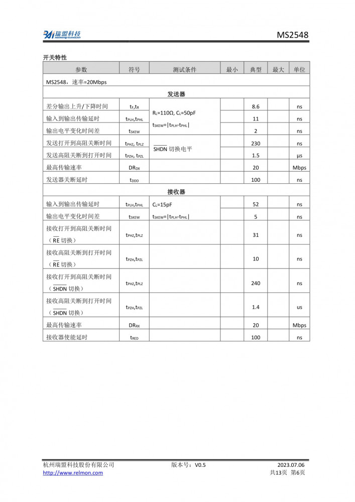 MS2548 datasheet page 6