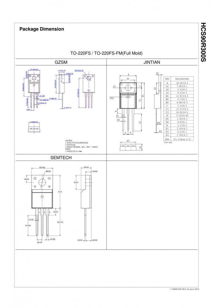 HCS90R300S datasheet page 7