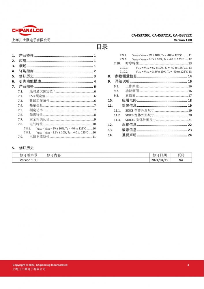 CA-IS3720CHS datasheet page 3