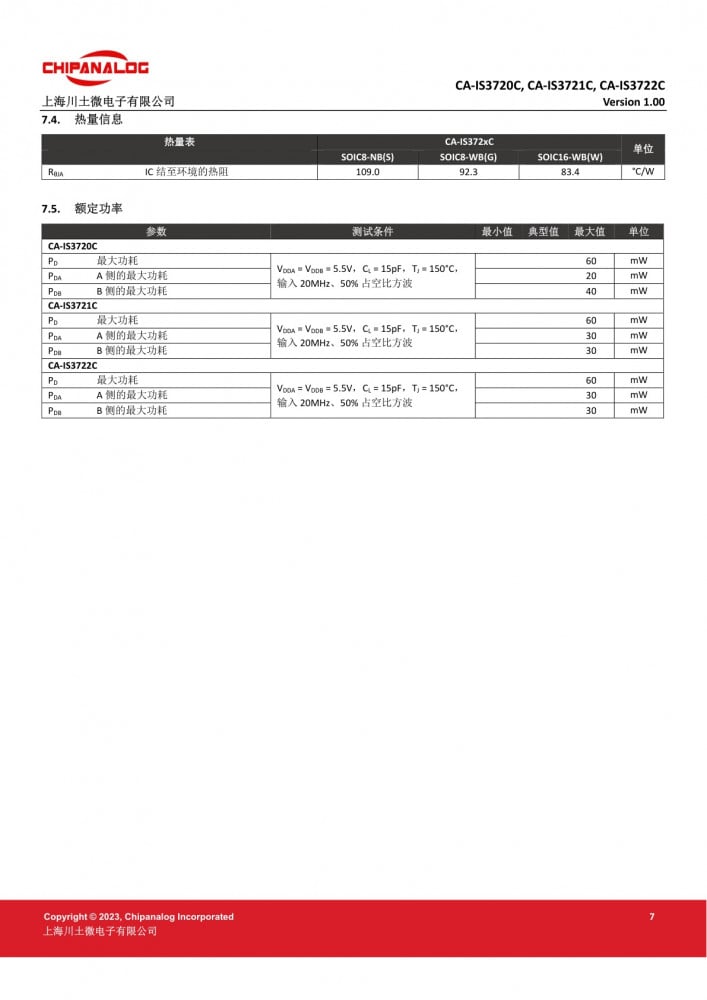 CA-IS3720CHS datasheet page 7
