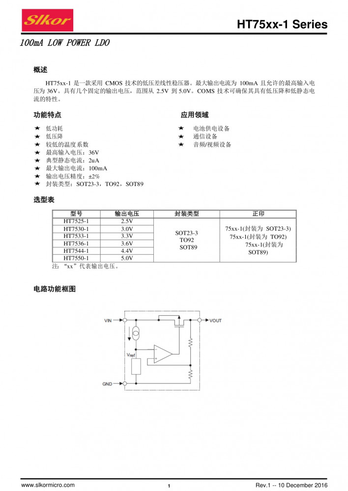 HT7550-1 datasheet page 1