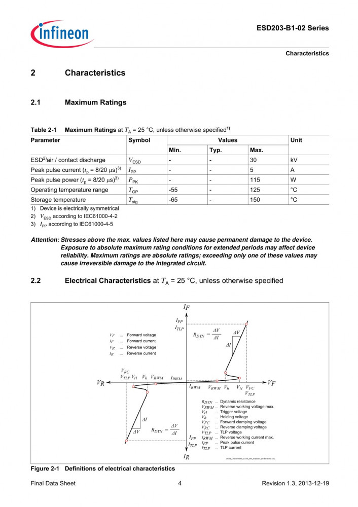 Infineon ESD203 datasheet page 4