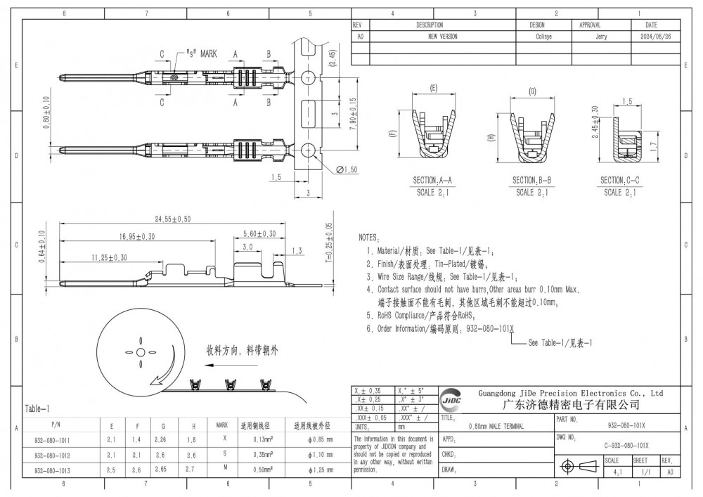 JIDC 932-080-1013 technical drawing preview