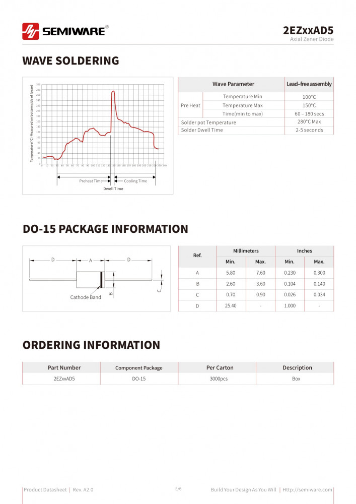 2EZ130AD5 datasheet page 5