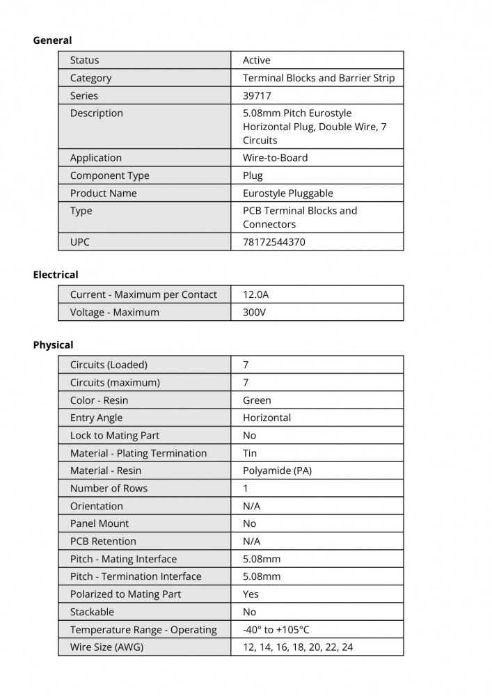 Product document page 2