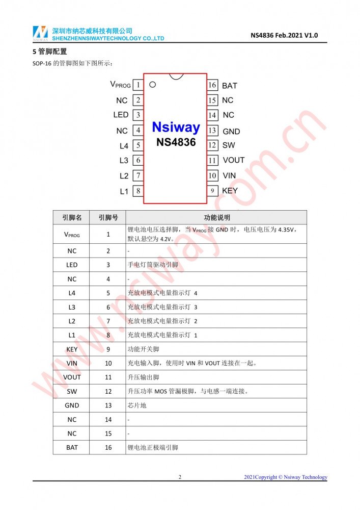 NS4836 technical document page 2