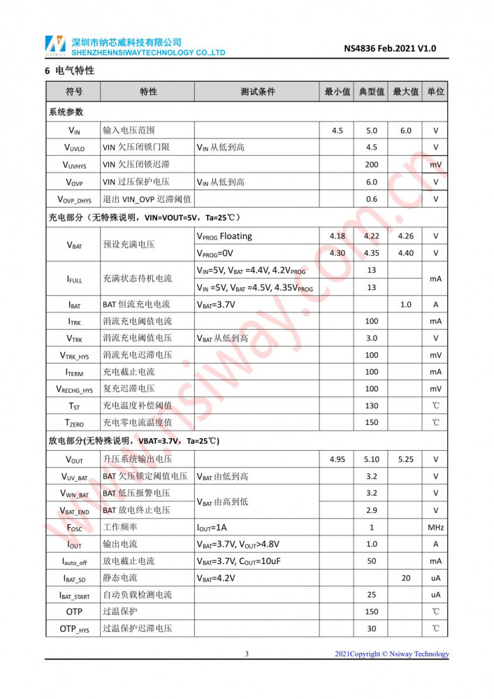 NS4836 technical document page 3
