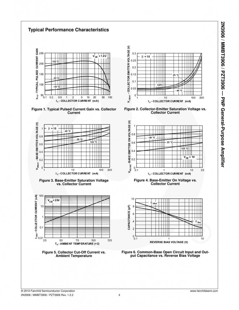 2N3906BU datasheet page 5