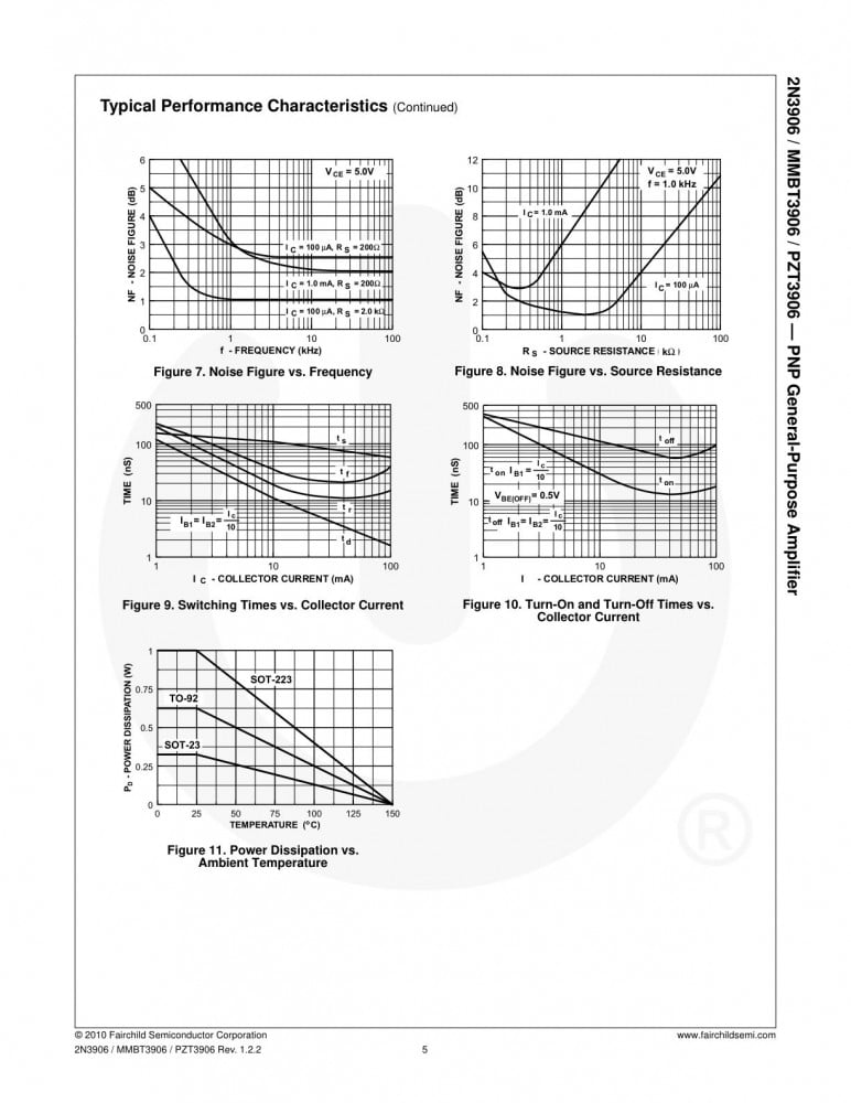 2N3906BU datasheet page 6