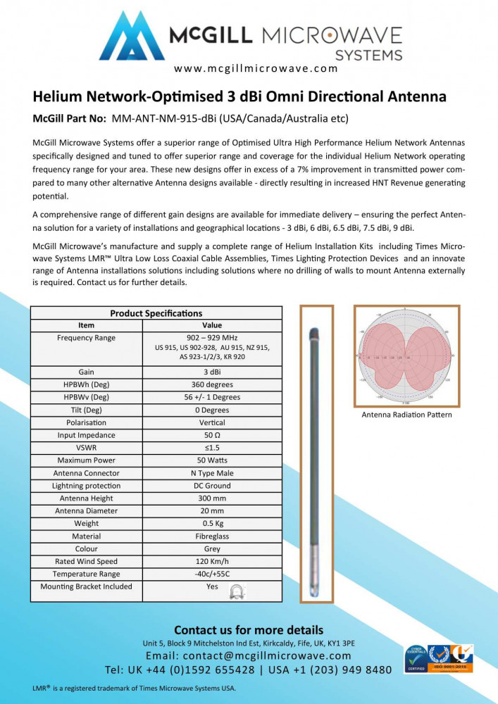 MM-ANT-NM-915-3DBI technical data and antenna radiation pattern