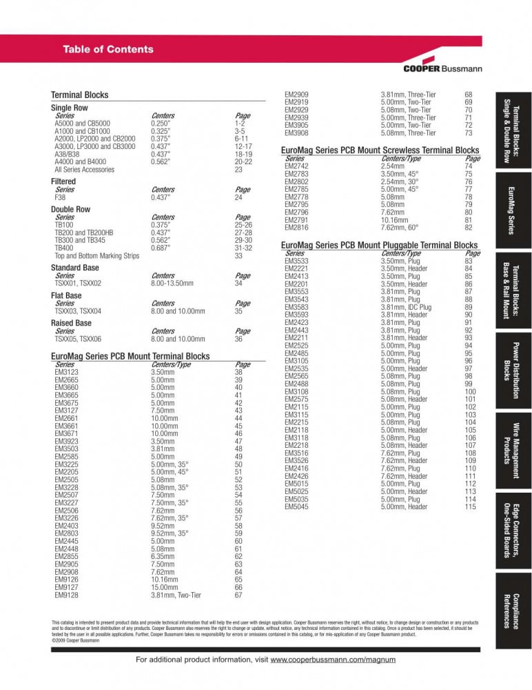 EATON EM322606 catalog page 3